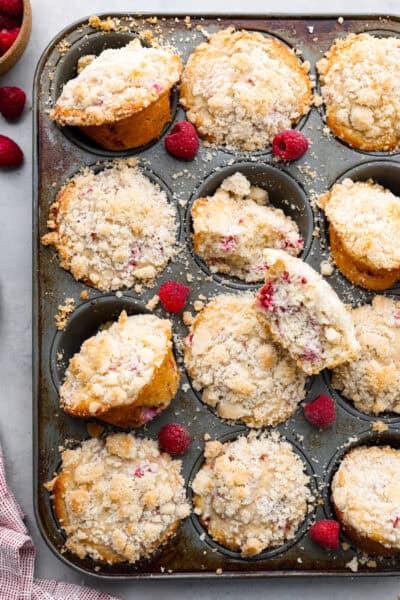 Raspberry Muffins Recipe | The Recipe Critic