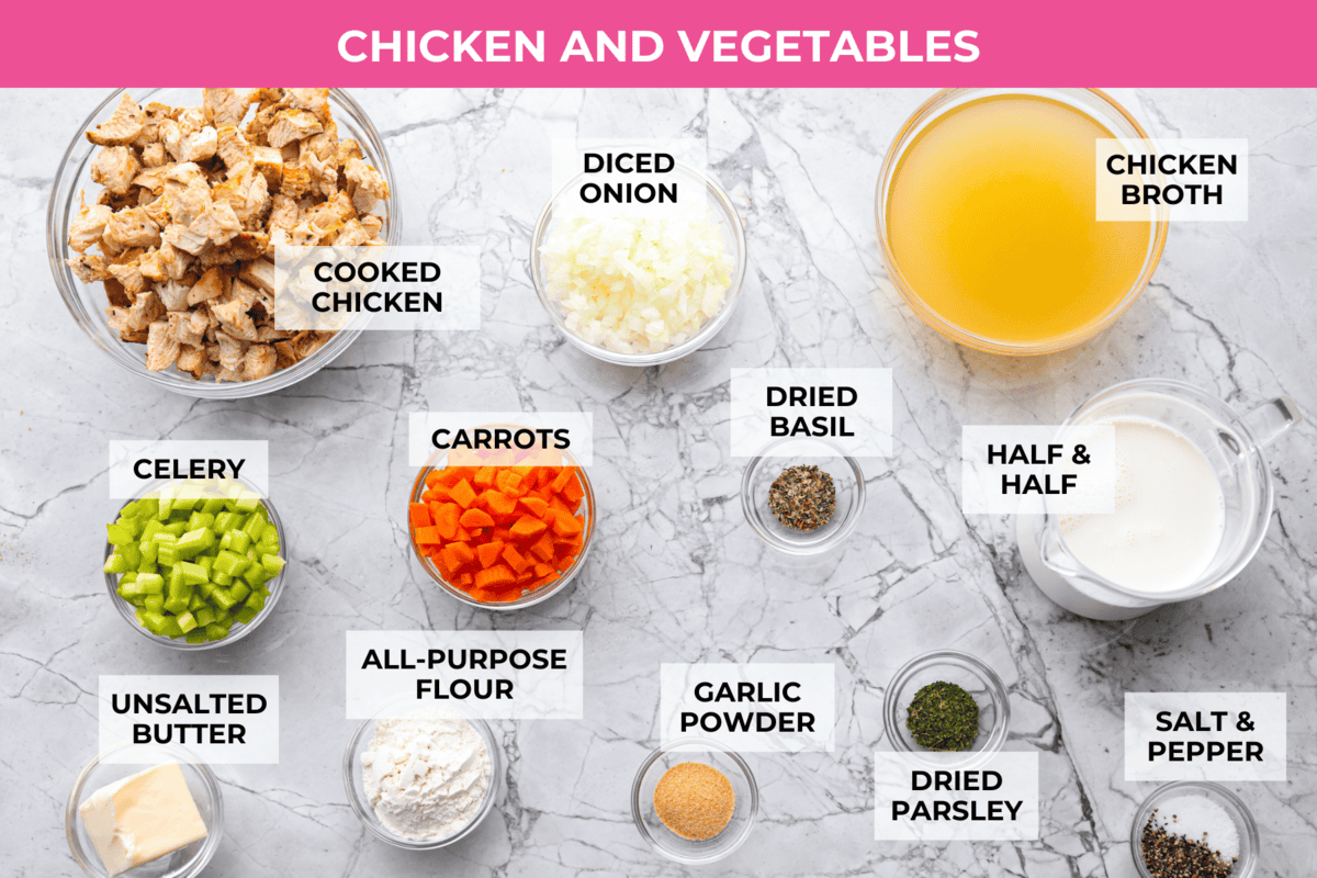 Chicken and Dumpling Casserole Recipe | Easy Comfort Food | The Recipe ...