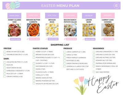 The PERFECT Easter Dinner Menu Plan | The Recipe Critic