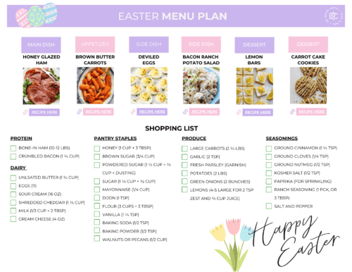 The PERFECT Easter Dinner Menu Plan | The Recipe Critic
