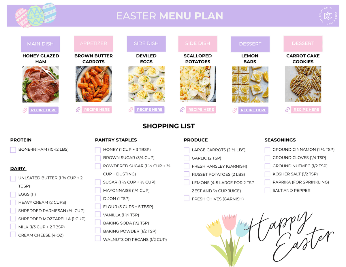 The PERFECT Easter Dinner Menu Plan | The Recipe Critic