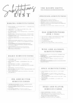 Ingredient Substitution Guide | The Recipe Critic