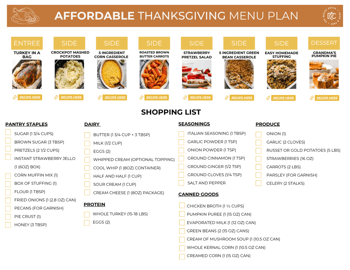 Affordable Thanksgiving Menu (with Shopping List!) | The Recipe Critic