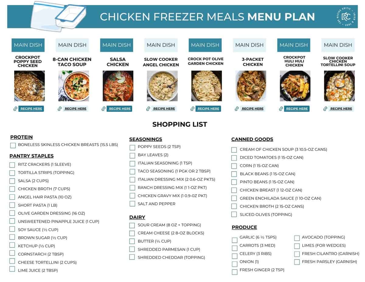 8 Affordable Crockpot Chicken Freezer Meals (Dump and Go) | The Recipe ...
